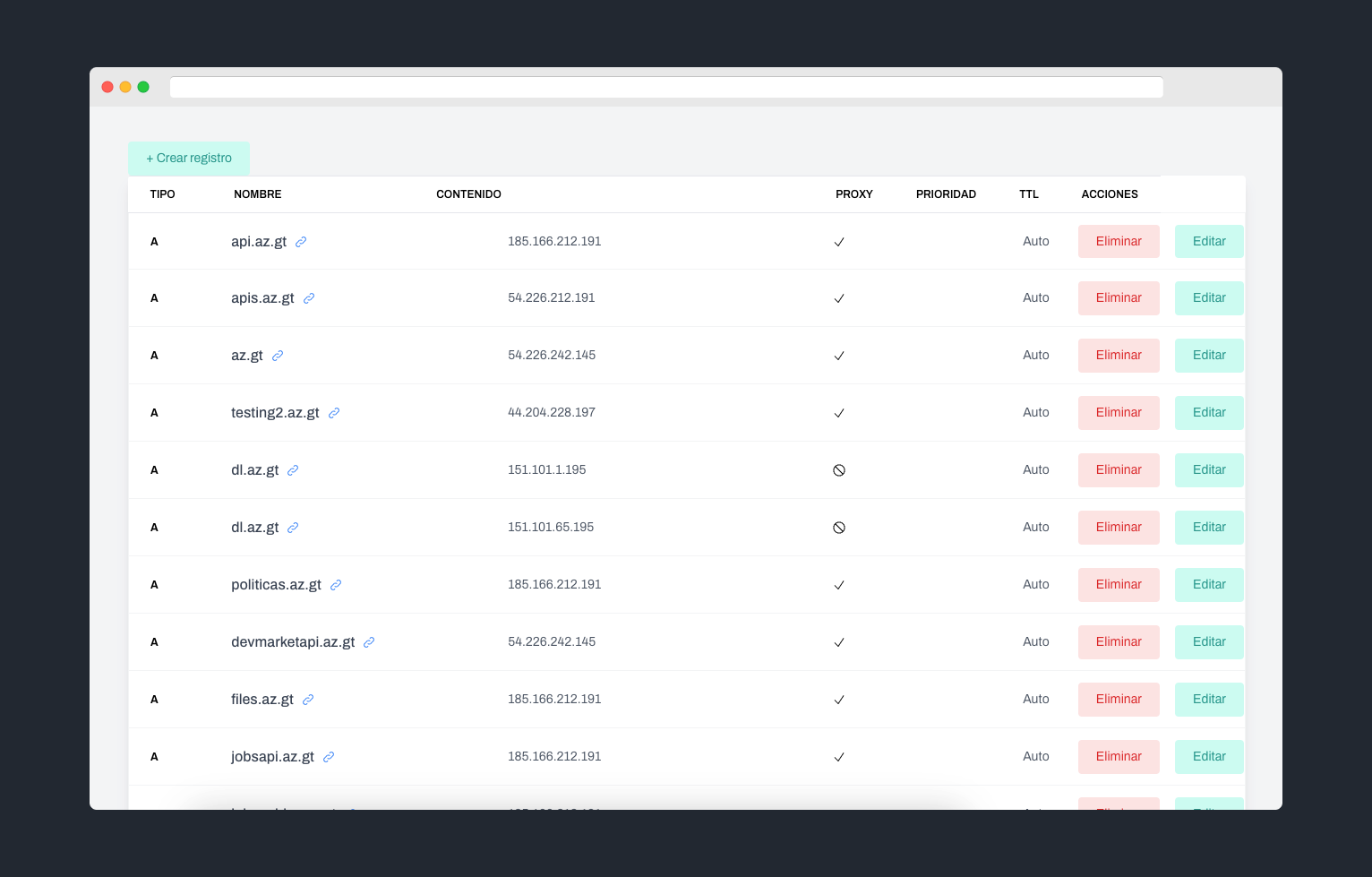 Guia para tener servicio DNS para tus dominios .gt - DNS para dominios .gt