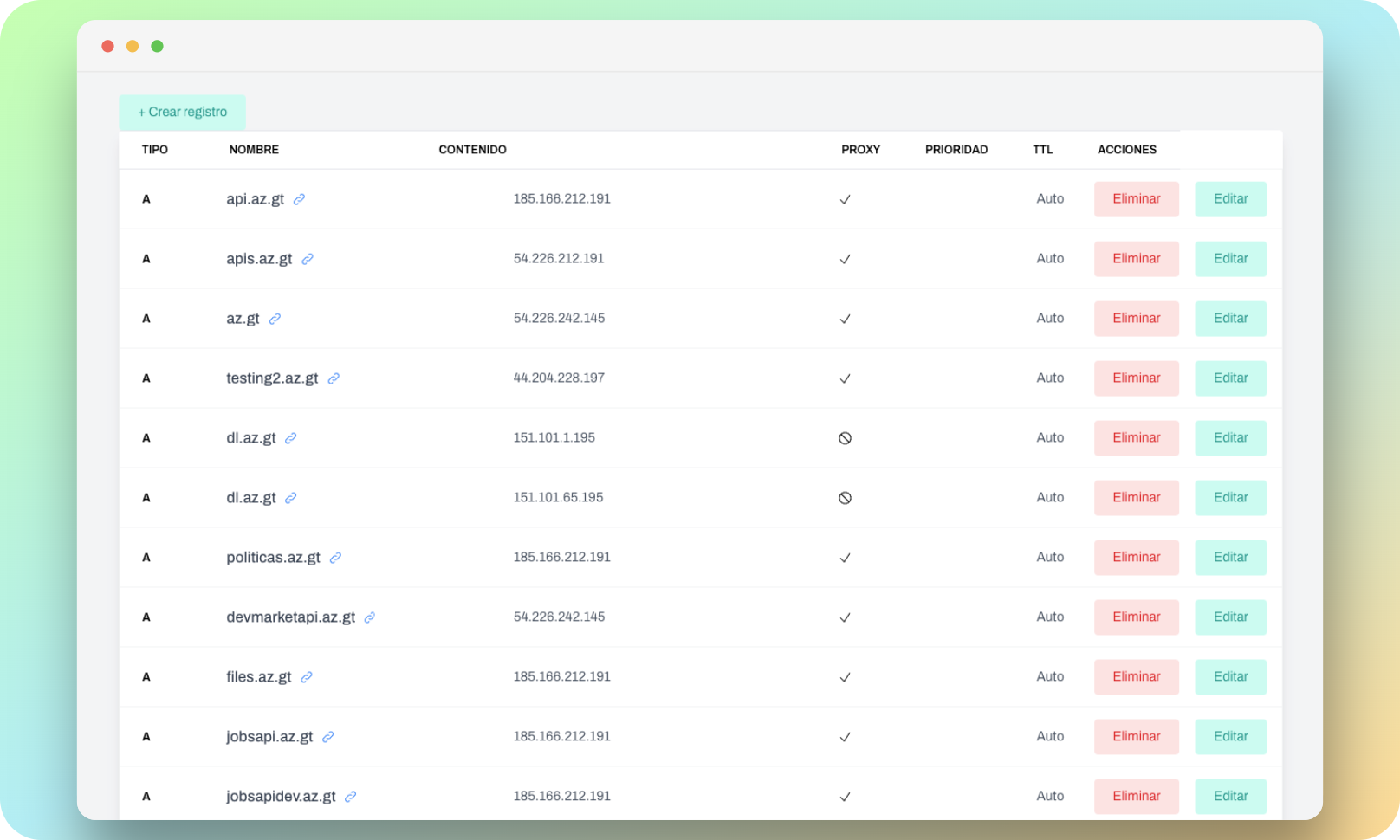 DNS para dominios .gt - Expertos en administración de servidores
